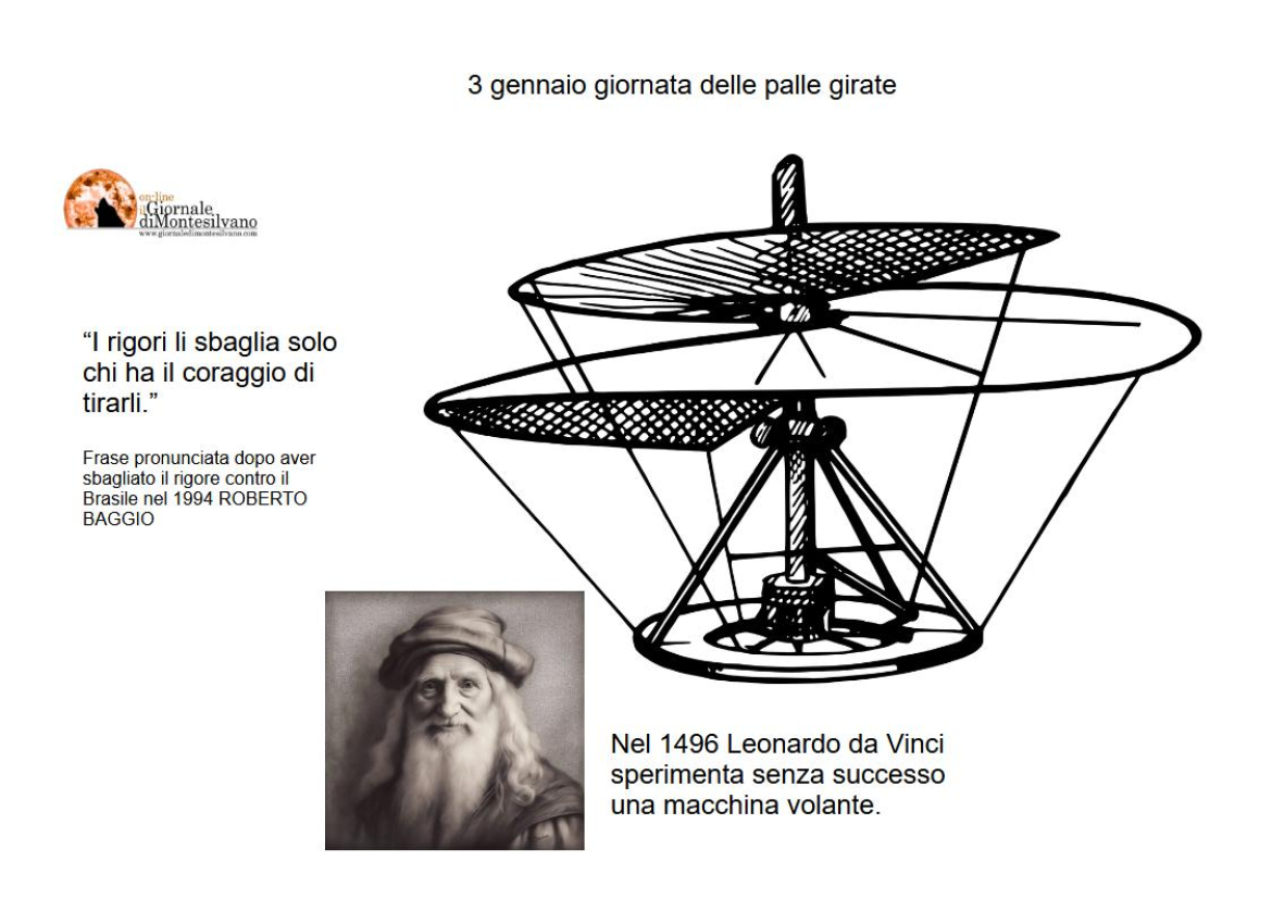 3 gennaio: Il primo tentativo di Leonardo di volare